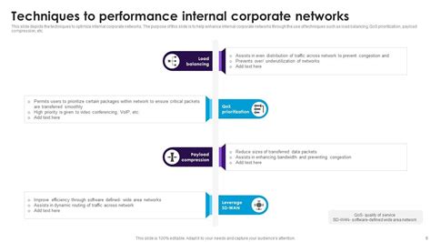 Network Performance Enhancement Powerpoint PPT Template Bundles PPT Example
