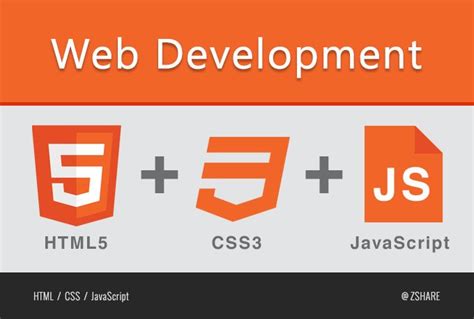 i will fix your html css js files for 5 i will fix your html