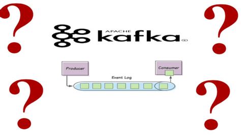 Открытый тест по основам работы с Kafka группами
