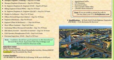 Pharma Jobs Pharma Wisdom Jobs On Linkedin Jkumar Infraprojects Ltd