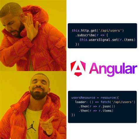 The Future Of Rxjs In Angular