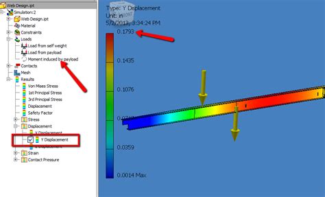 Questioning Results From Stress Analysis Autodesk Community
