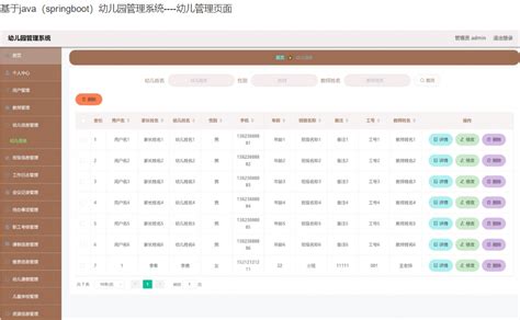 基于java（springboot）幼儿园管理系统 计算机程序毕设网