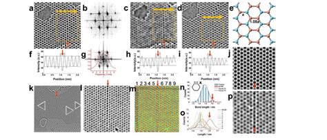 Figure S12 Detailed Atomic Structure Of 66 Bb Apbs A C D An Download Scientific Diagram