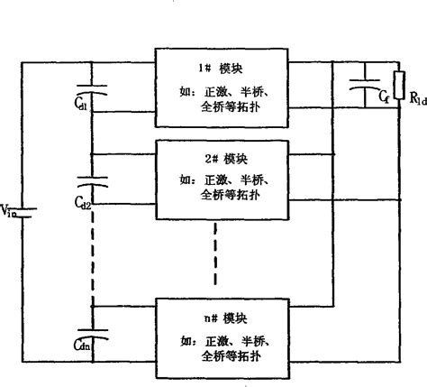 control method for full load input voltage equalizing of input series