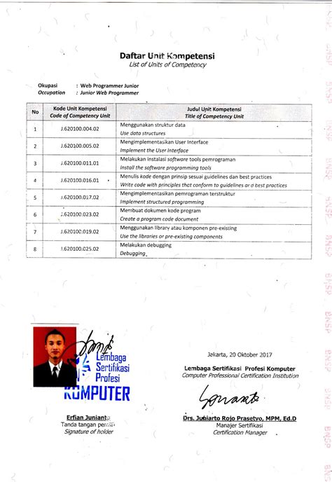 Sertifikasi Kompetensi Junior Web Programming Dari BNSP Erfian Junianto