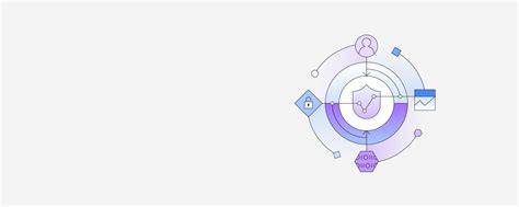 Integrations IBM MaaS