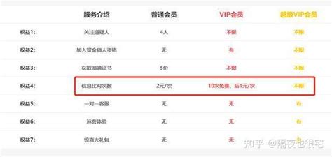网传一名通缉犯的抓捕赏金仅 4 元，民间悬赏平台回应称「这只是网友众筹部分」，如何看待这一模式？ 知乎