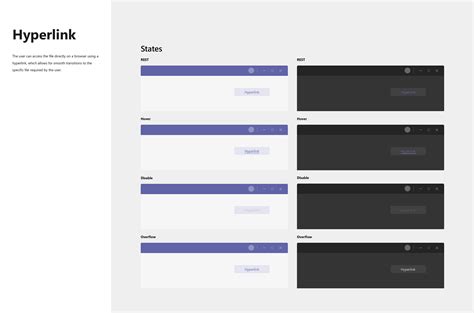 MS Teams Design System On Behance
