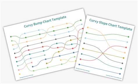 Curvy Bump Chart Slope Chart Template Diagram Free Transparent PNG Download PNGkey