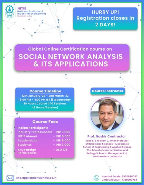Arnab Jana Posted On Linkedin