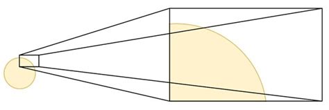Bitmap In Computer Graphics