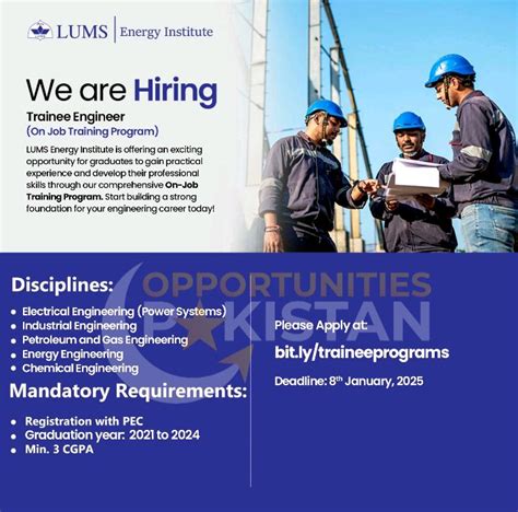 Opportunities Pakistan On Linkedin Opportunitiespakistan