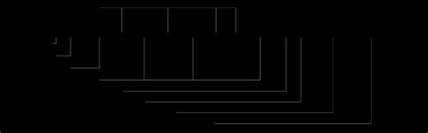 The Format Of An Nmea Message Download Scientific Diagram