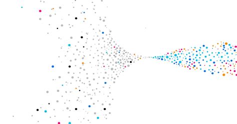 Ai Model And Application Validation Secure Ai Defense Cisco