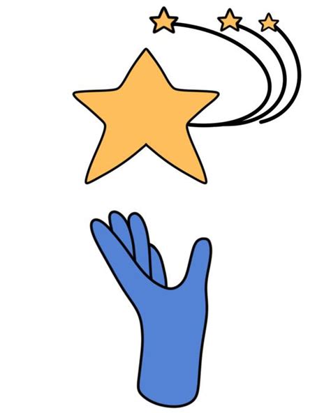 shifting techmindset stm