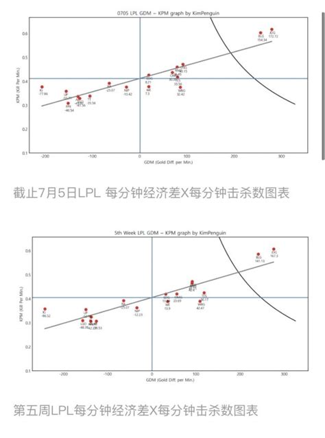 本赛区赛事 这两个队太哈人了。 178