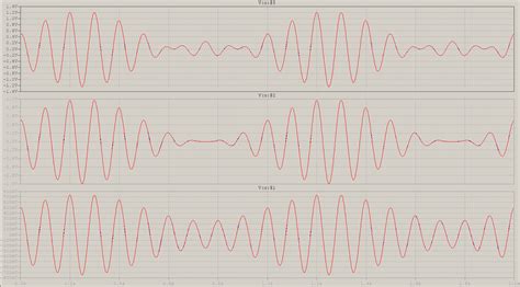 Modulation How Does The AM Modulated Wave Cancel Out When The Signal Amplitude Exceeds Carrier