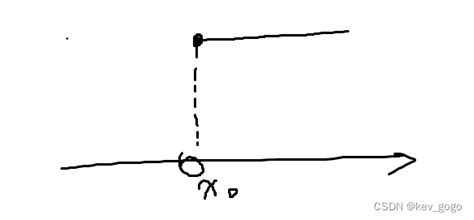 【问题思考总结】为什么分布函数右连续要左闭右开fx右连续的图形 Csdn博客