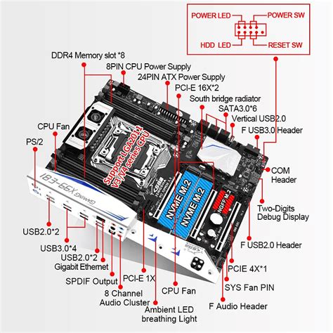 Placa Madre X99 E8i Gaming 8 Ddr4 6 Sata 30 Lga2011