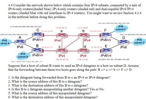 Consider The Network Shown Below Which Contains Chegg
