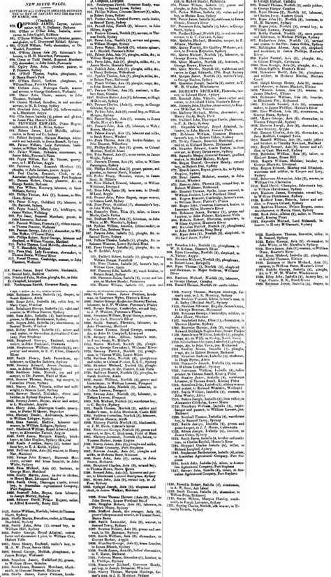Best 13 NSW Return Of All Convicts Assigned Between The 1st January And