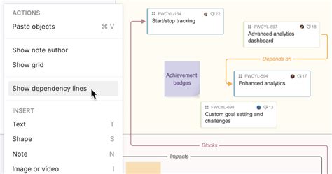Highlight Work Dependencies On Whiteboards