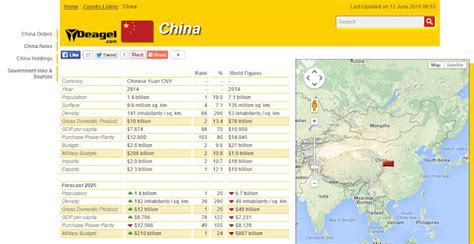 Removing The Shackles Deagle Population Estimates For 2014 And 2025