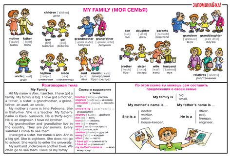 ﻿Рассказ про семью на английском 3 класс с переводом по образцу 81 фото