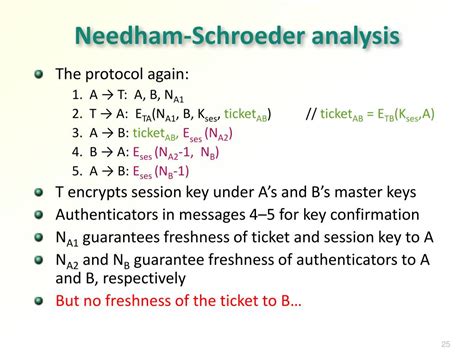 Ppt Network Security Security Protocols Powerpoint Presentation Free Download Id1992744