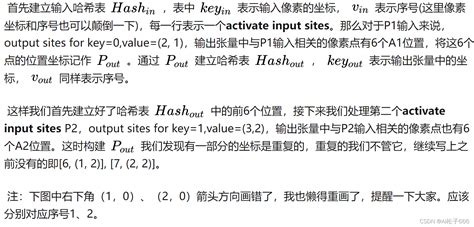 稀疏卷积 sparse convolution net csdn博客