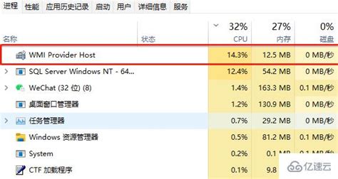 Windows中wmi Provider Host有没有用 系统运维 亿速云