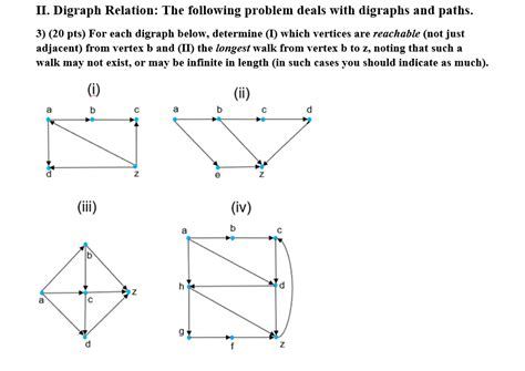 solved ii digraph relation the following problem deals