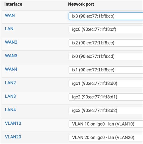 Vlan Configuration On Netgate 6100 For Hyper V Netgate Forum