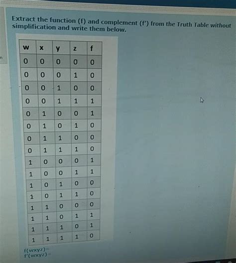 solved extract the function 1 and complement fº from the
