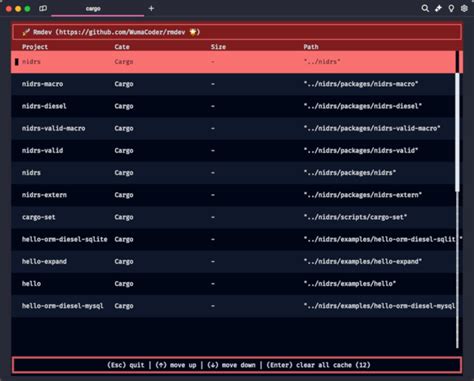 Rmdev — Command Line Utility In Rust Lib Rs