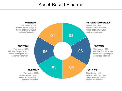 Asset Based Finance Ppt Powerpoint Presentation Infographics Influencers Cp