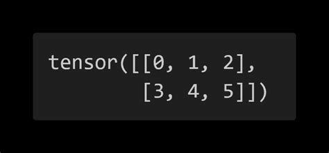 Data Processing All Methods And Functions You Should Know