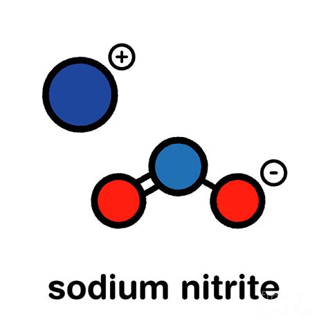 Sodium Nitrite Structure
