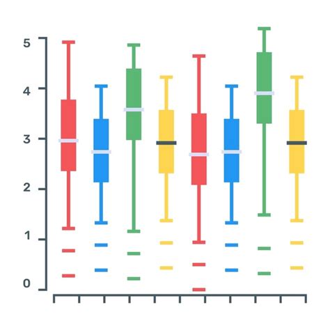 45 Candlestick Chart Box Plot Royalty Free Photos And Stock Images Shutterstock
