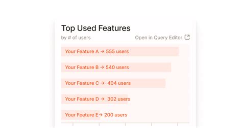 Log Management And Observability Software Honeybadger