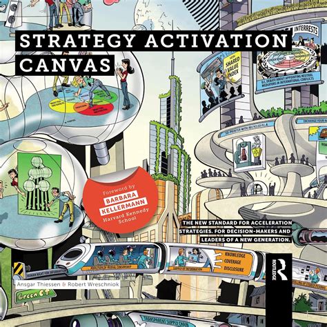 Strategy Activation Canvas SoftArchive