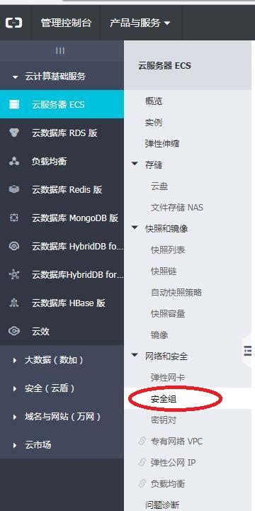 阿里云ecs云服务器（linux系统）安装mysql后远程连接不了，巨坑。。。。 csdn博客
