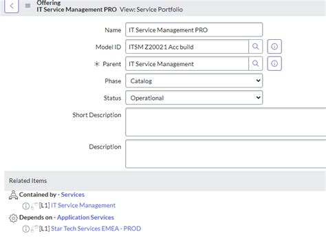 Aligning Sold Products And Install Base Items With Cmdb Im Ahmed