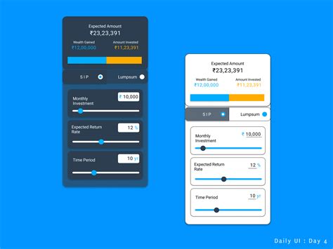 Sip Calculator By Aditya Bhardwaj On Dribbble Sip Calculator By Aditya Bhardwaj On Dribbble