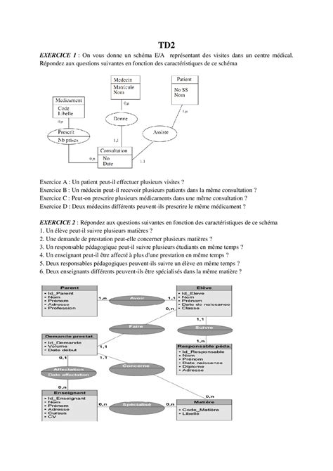 Exercices Corrigés Sur La Base De Données Docsity