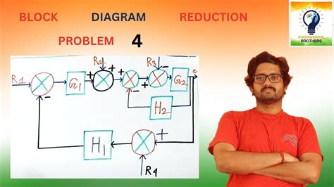 Block Diagram Reduction Problem YouTube