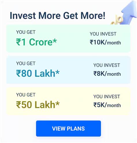 Hdfc Ulip Calculator Ulip Calculator