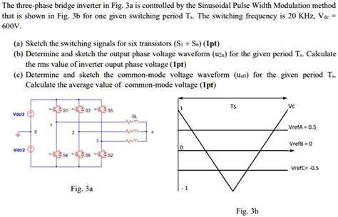 Solved The Three Phase Bridge Inverter In Fig 3a Is Controlled By The