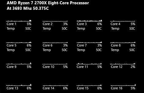 Rainmeter Skins Cpu Temp Pumprilly